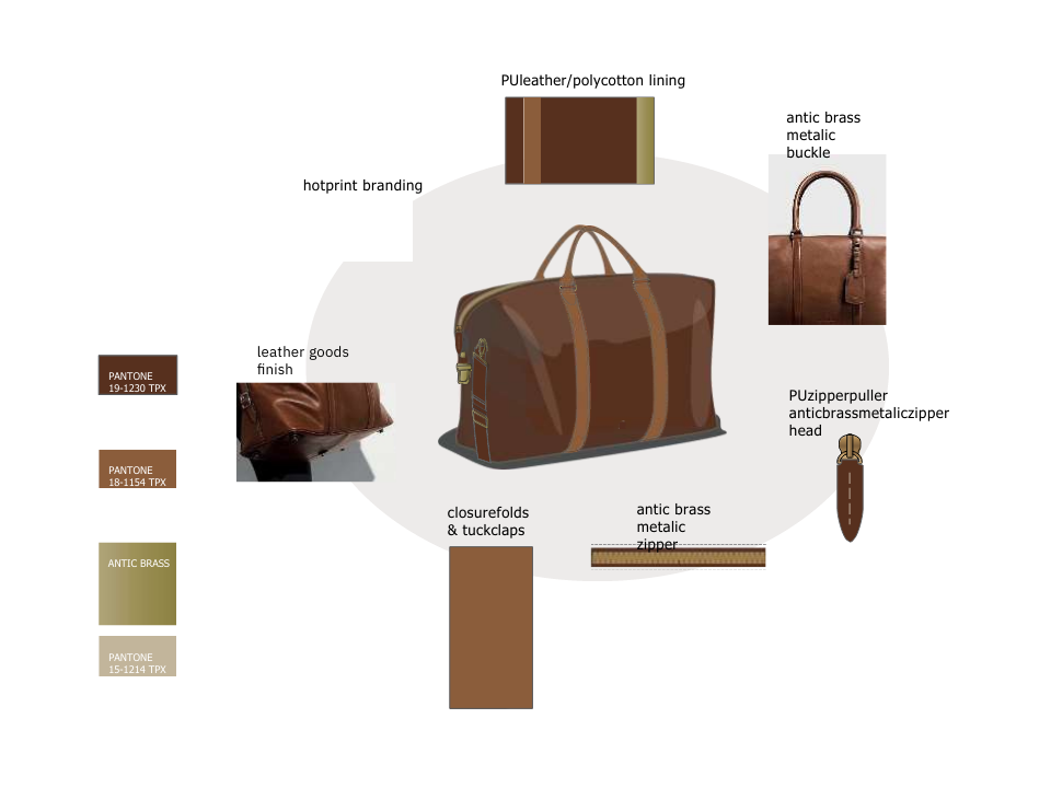 Prototyping – essential innovations