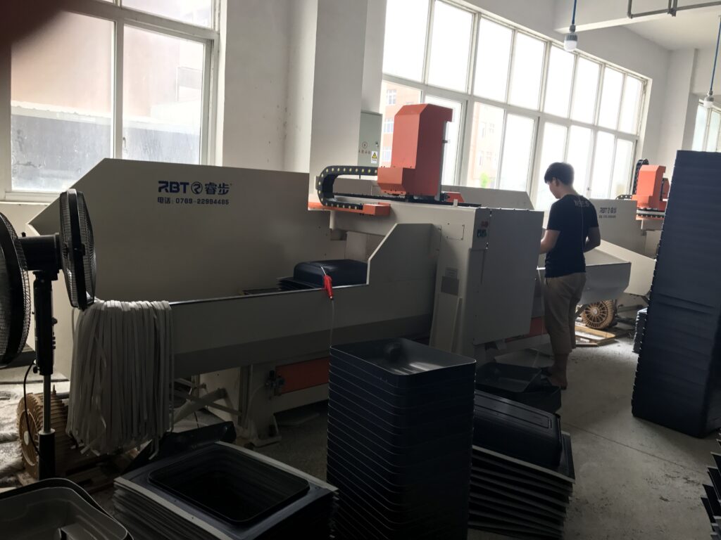 Factory Selection & Audit – essential innovations