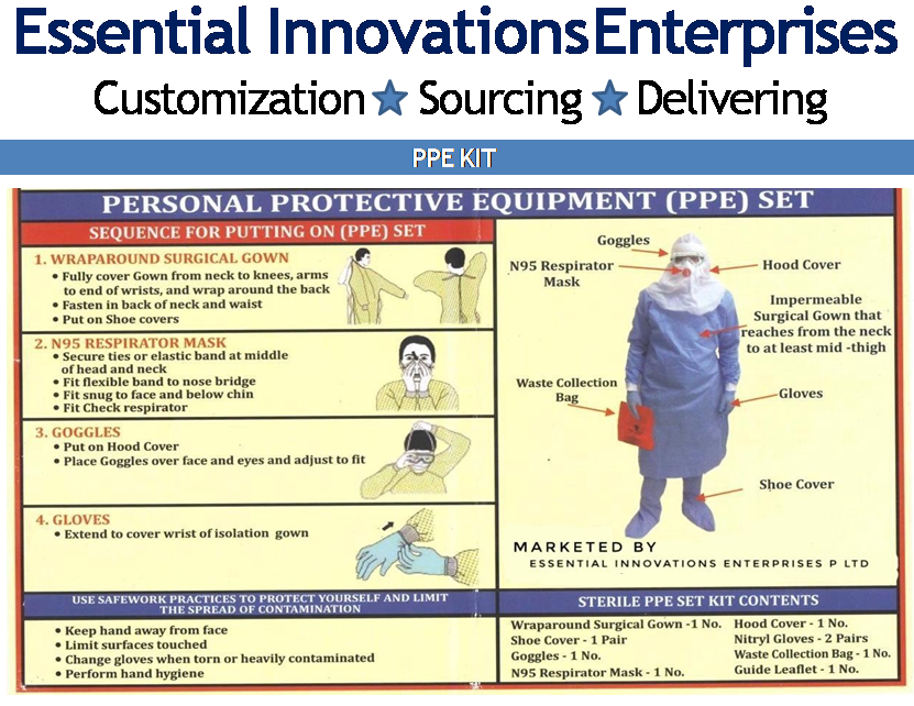 Buying Office in China – essential innovations